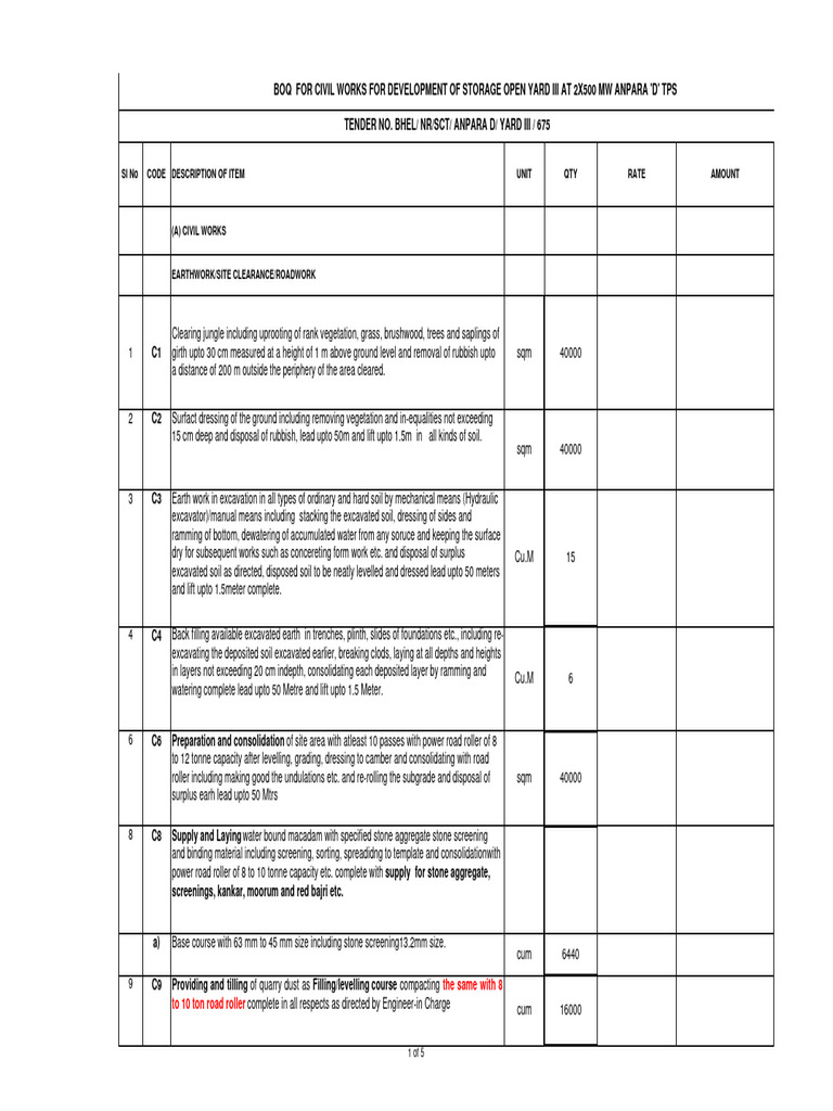 Anpara-D YARD III BOQ With GI Chain Link Fencing - BOQ 675 | PDF | Concrete | Screw