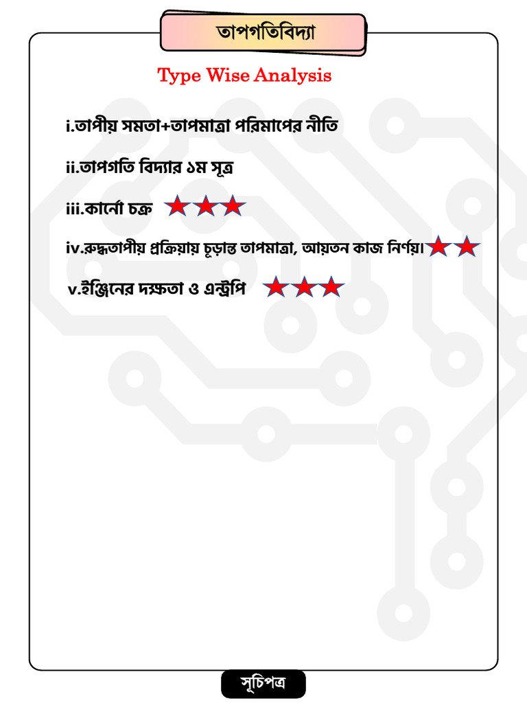 Physics 2nd Paper 1st Chapter Typewise | PDF