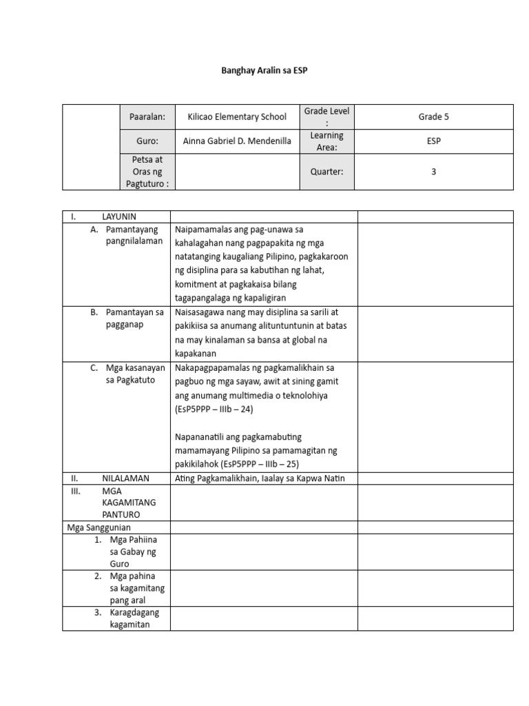 Banghay Aralin Sa ESP 2nd Week FINAL | PDF