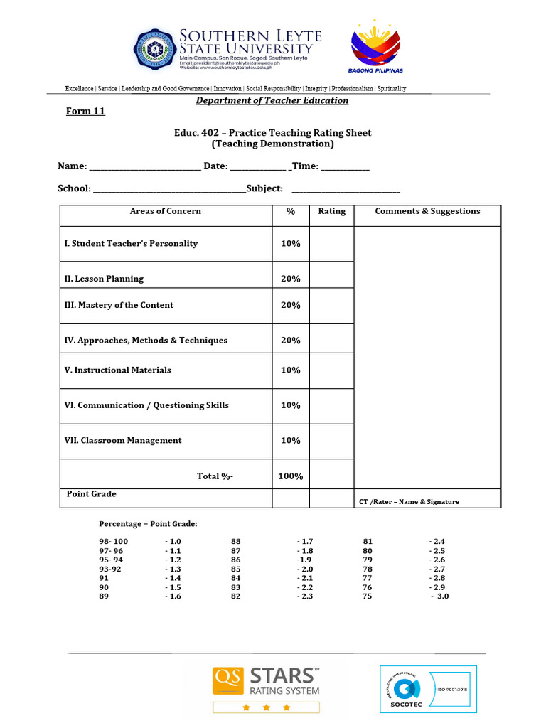 Practice Teaching Rating Sheet | PDF | Classroom Management | Human ...