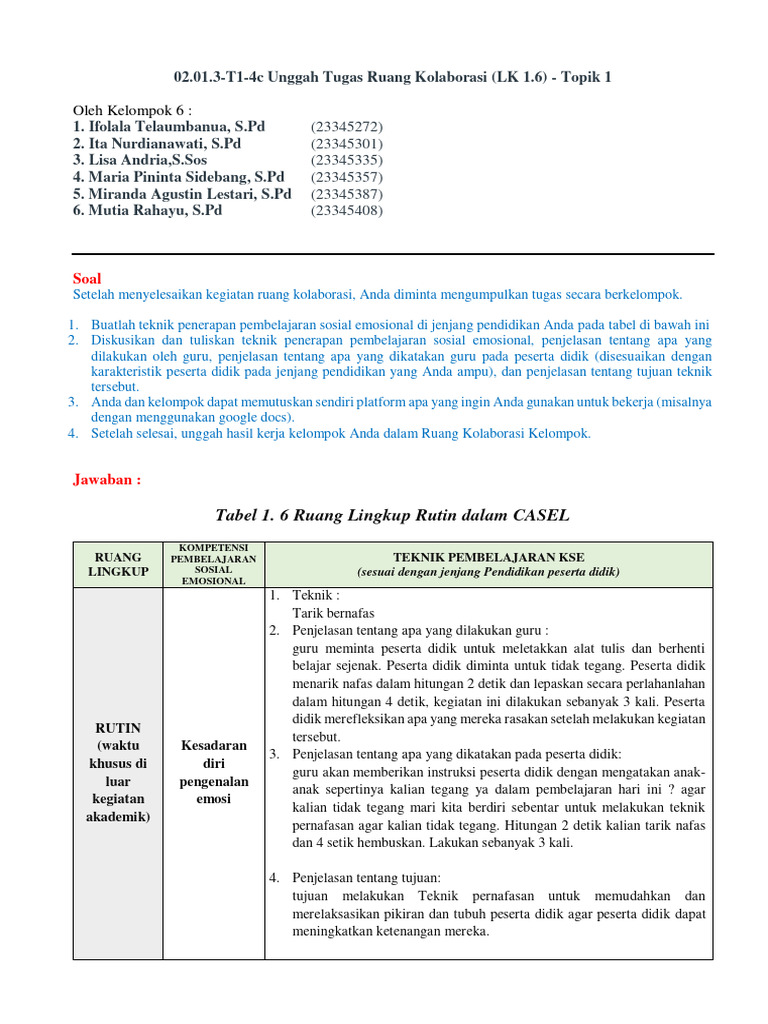 Ruang Kolaborasi (LK 1.6) MK Sosial Emosional - T1 | PDF