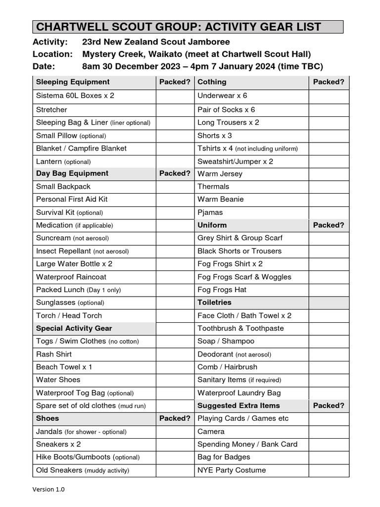Scout Jamboree Gear Packing List | PDF