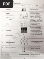 Lab Manual Class 11 | PDF