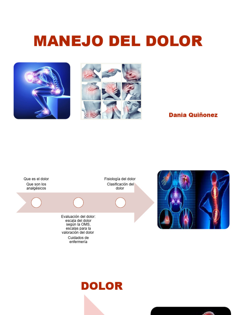 5 Manejo Del Dolor | PDF | Analgésico | Dolor