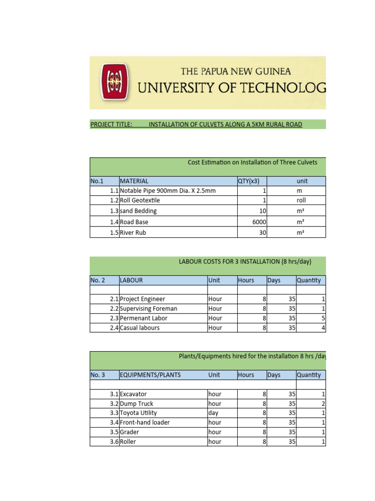 CE202 Civil Engineering Systems - A3 | PDF