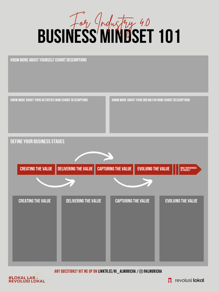 Exercise_business Mindset 101 - Raditya Almuricha[1] | PDF