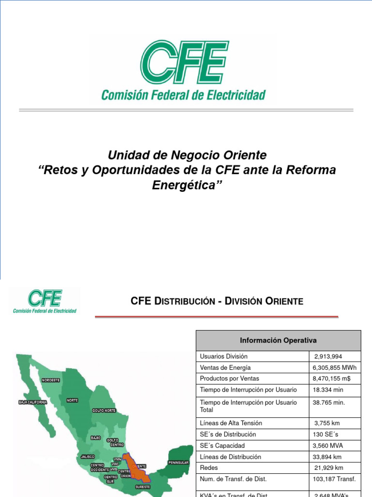 Retos y Oportunidades de La CFE Ante La Reforma Energética CFE | PDF ...