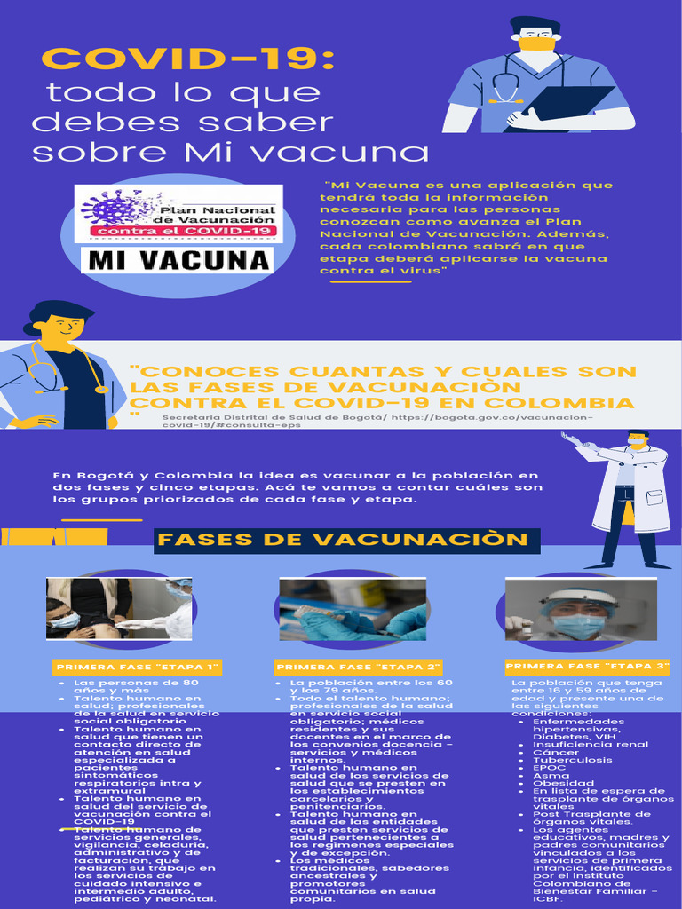 Todo Lo Que Debes Saber Sobre Mi Vacuna | PDF
