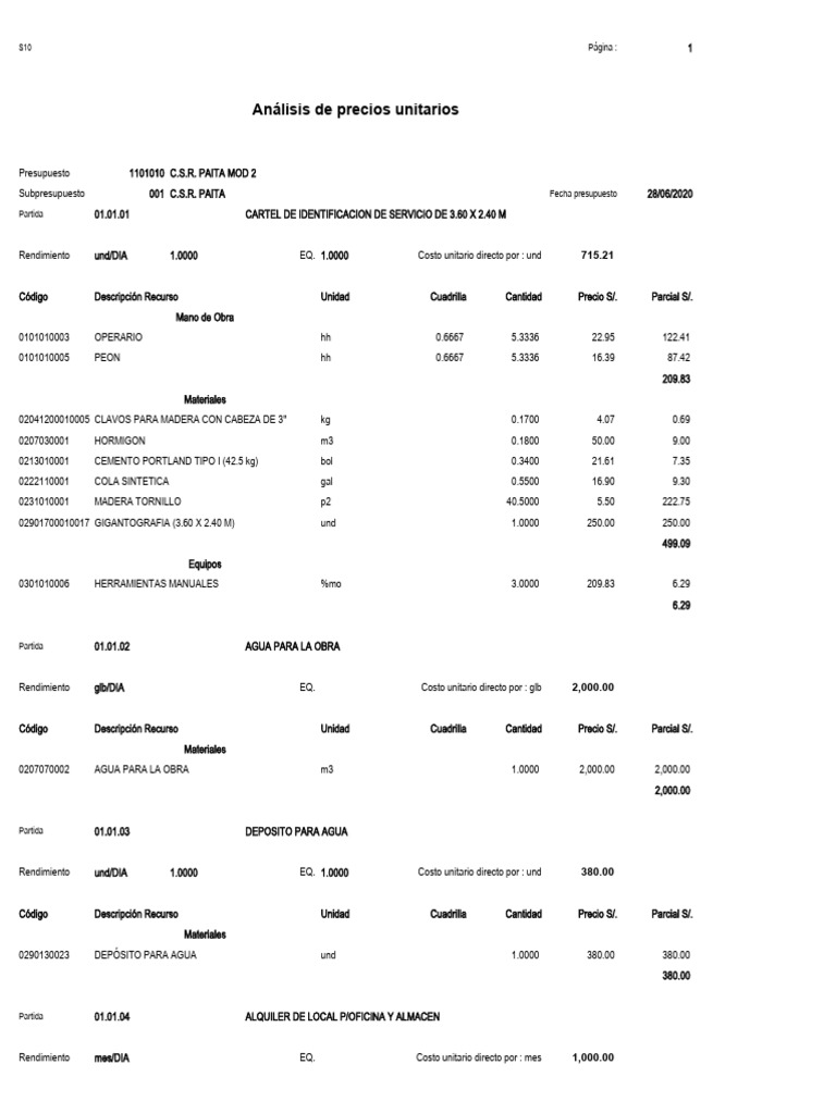 Analisis de Precios Unitarios | PDF | Hormigón | Ingeniería estructural