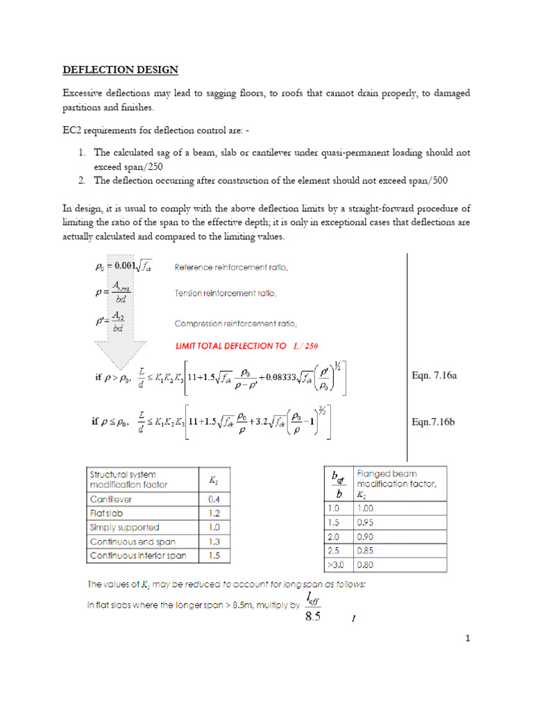 Chapter 4 Deflection Design | PDF | Beam (Structure) | Structural Engineering
