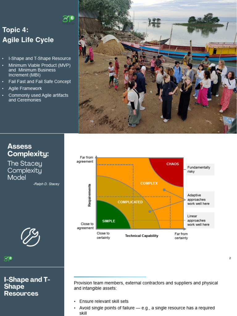 Topic 4 Agile Life Cycle | PDF | Scrum (Software Development) | Business