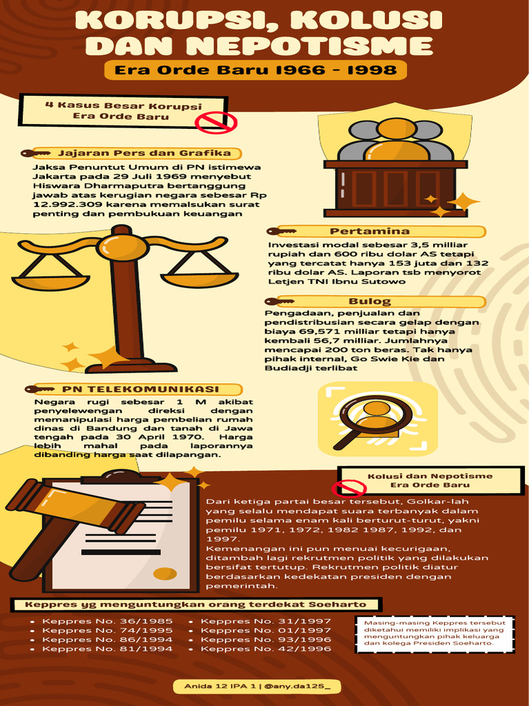 Korupsi dan Nepotisme di Orde Baru | PDF