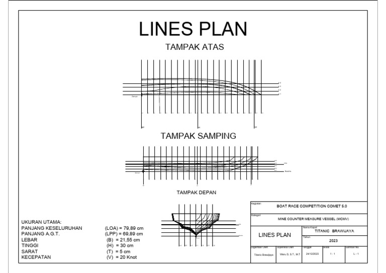 TAMPAK SAMPING-Model 3 | PDF