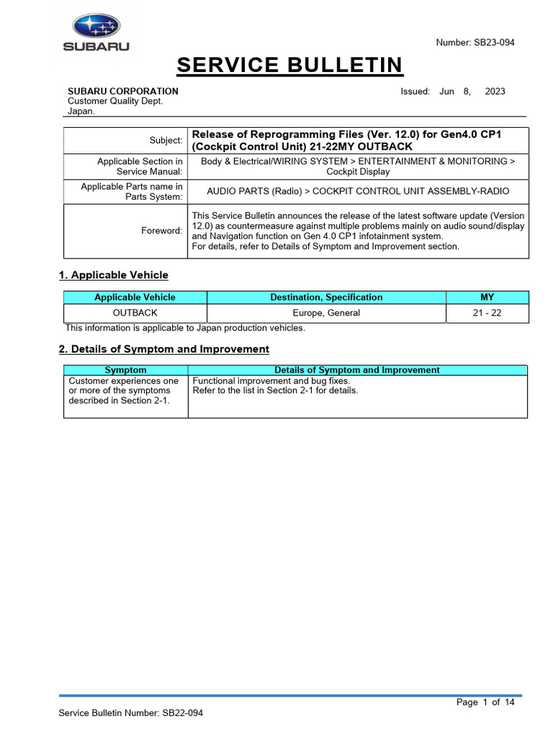 Service Bulletin: Release of Reprogramming Files (Ver. 12.0) For Gen4.0 ...