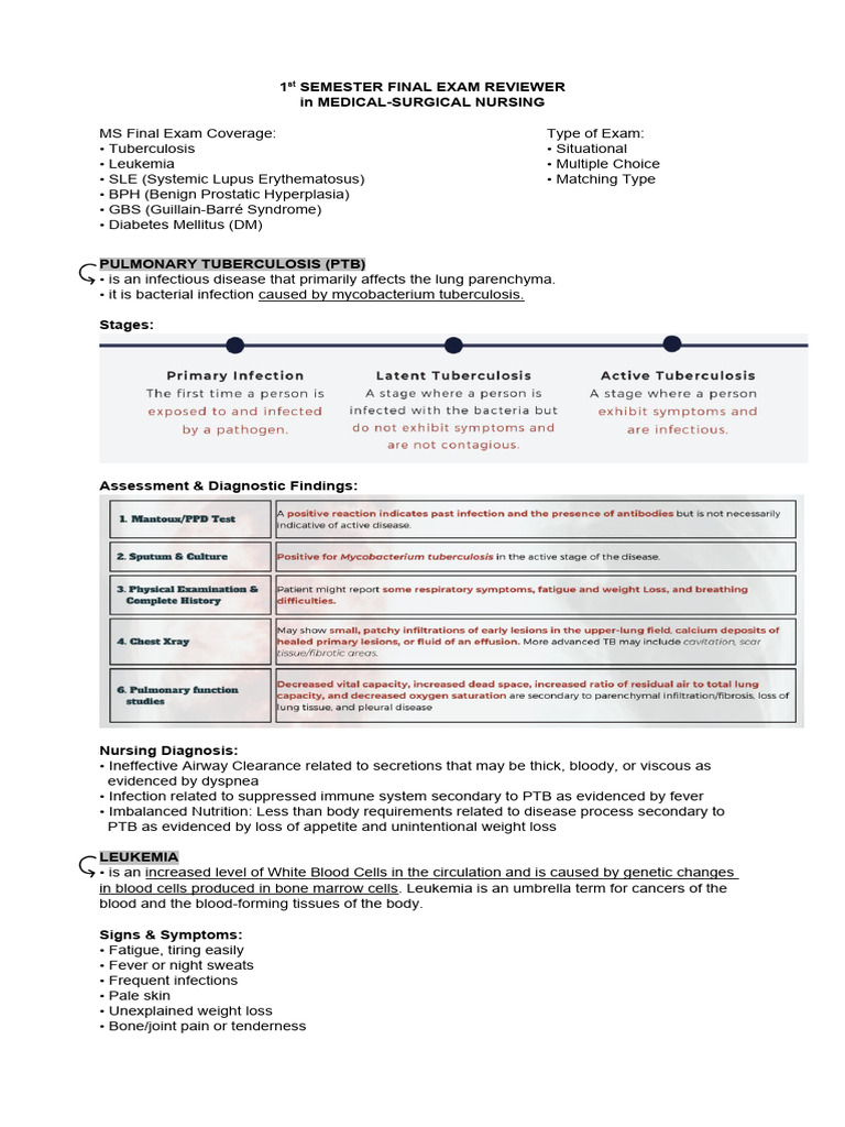 1st SEMESTER FINAL EXAM REVIEWER in MEDICAL-SURGICAL NURSING | PDF ...