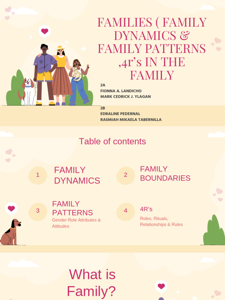 Final Draft Family Dynamics and Boundaries GR 15.Pptx 1 | Download Free ...