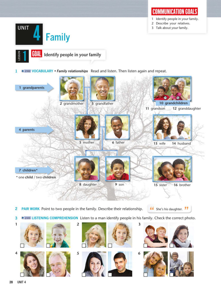 Top Notch Fundamentals - Unit 4 | PDF