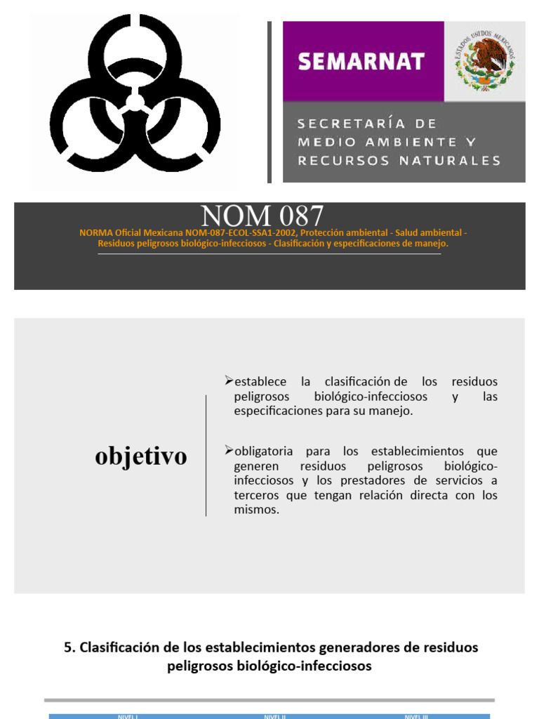 Nom 087 | Descargar gratis PDF | Laboratorios | Residuos