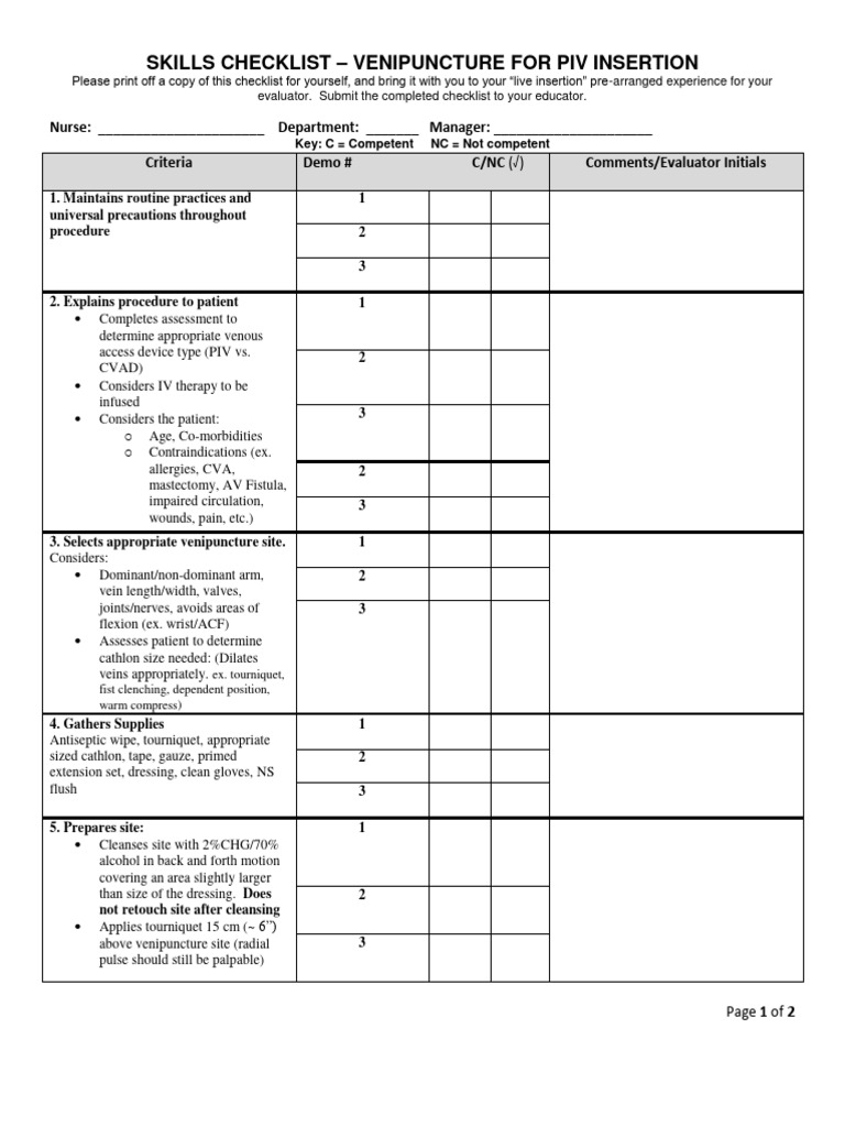 IV Start Checklist | PDF | Health Care | Diseases And Disorders