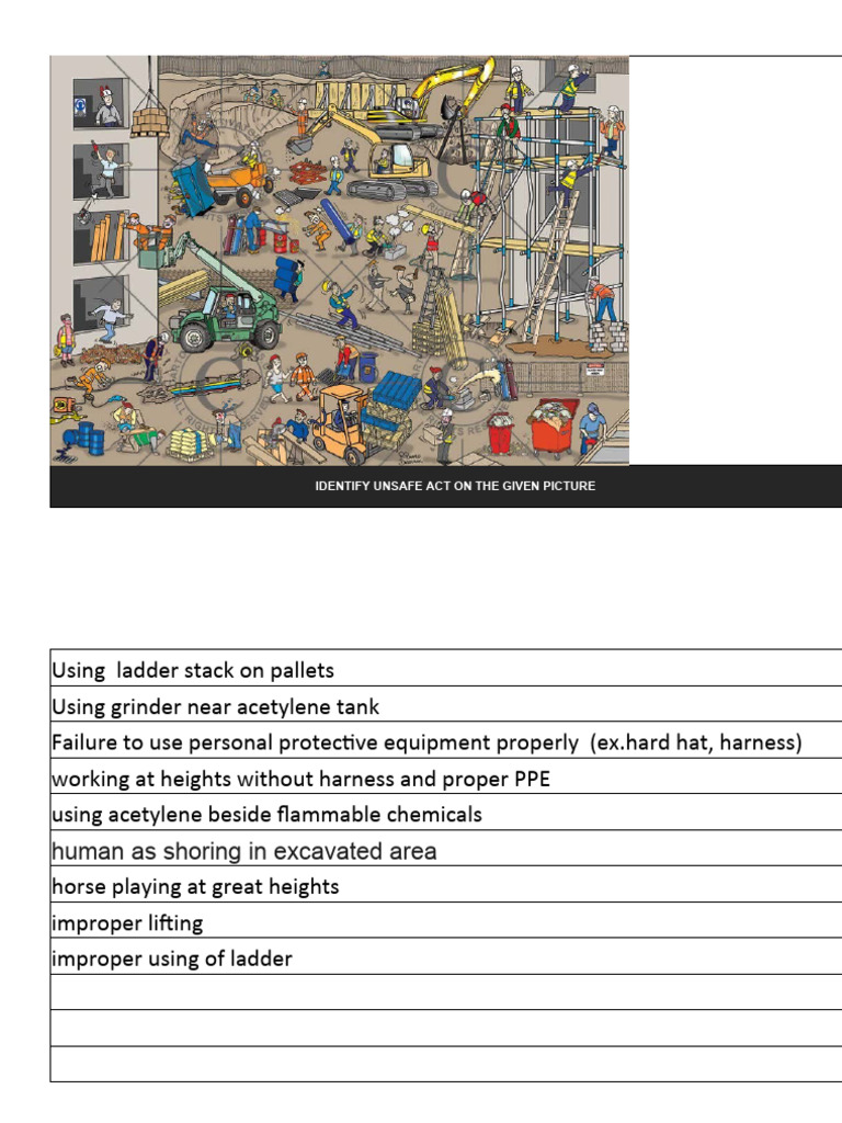 Workshop 1 Cosh s02 Training | PDF