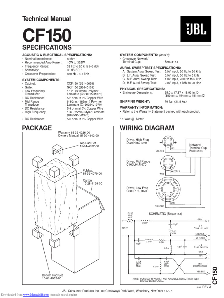 CF 150 | PDF | Hertz | Electrical Resistance And Conductance
