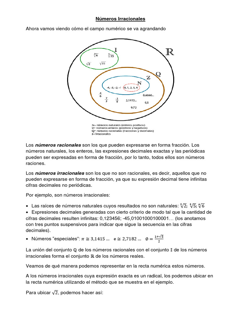 Números Irracionales | PDF | Número Real | Conceptos matemáticos