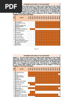 Journey Management Plan Template (A374101) | PDF | Vehicles | Risk