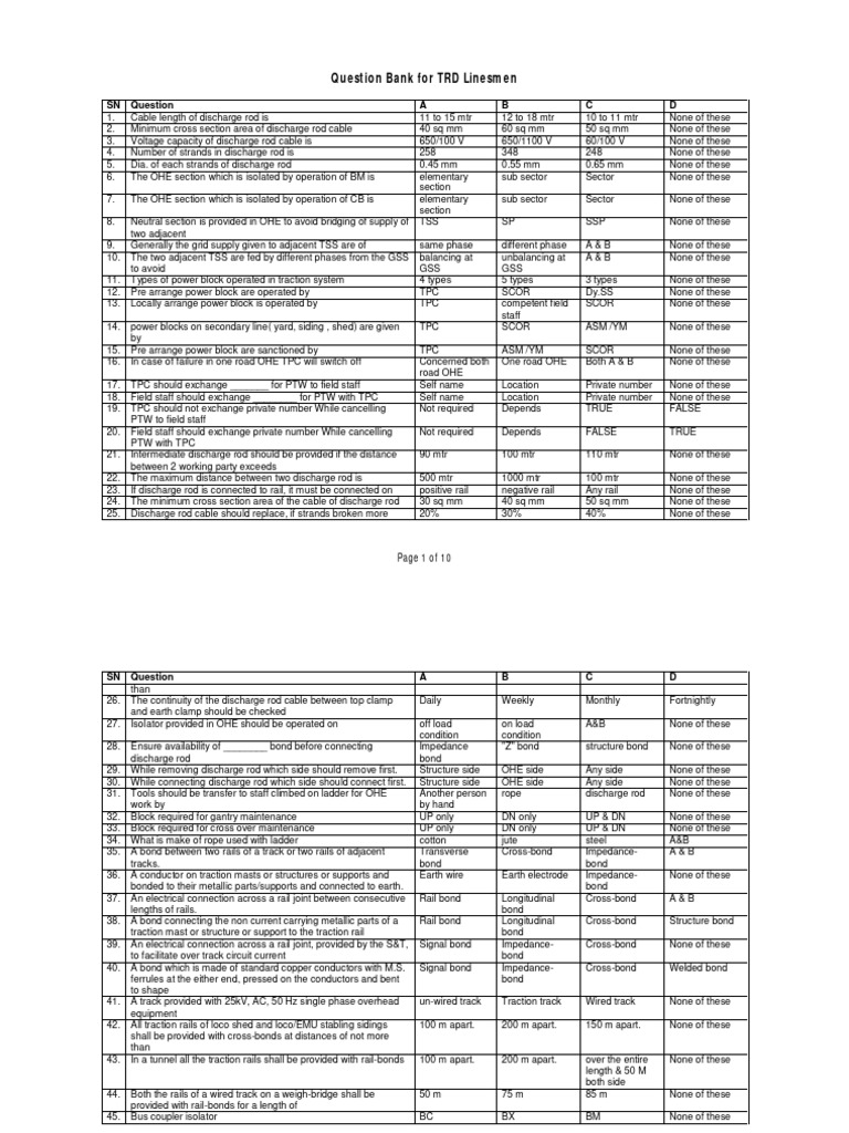 1578028867066-Question Bank for TRD Linemen | PDF | Electricity | Land Transport