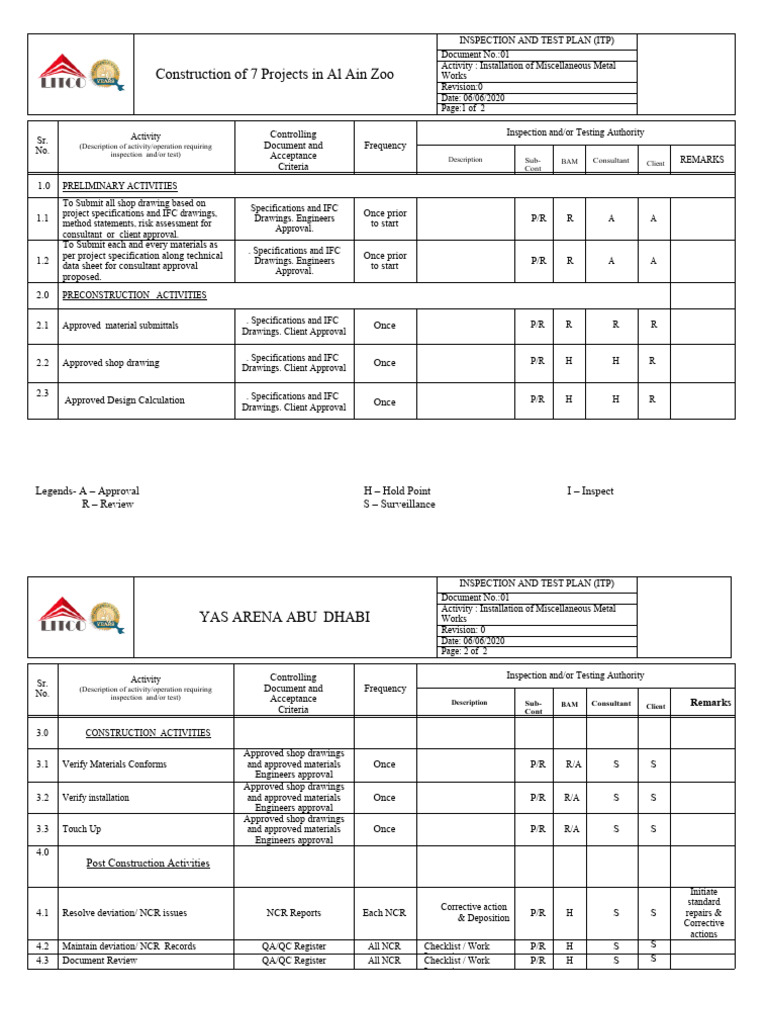 ITP - Miscellaneous Metal Works | PDF | Engineering | Information Science