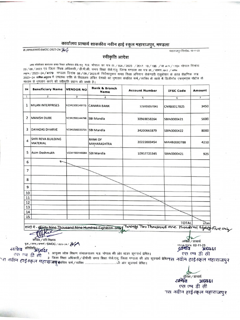 Swekriti Aadesh 2 | PDF