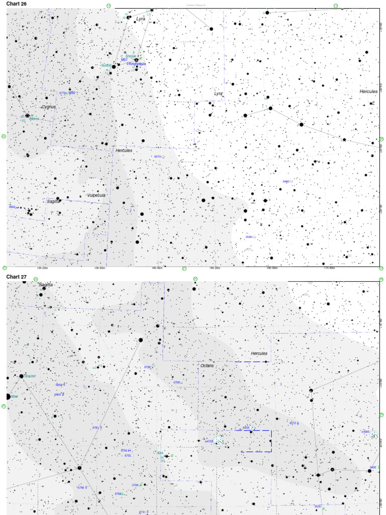 TheSky Atlas (Part2) | PDF | Stars | Stellar Astronomy