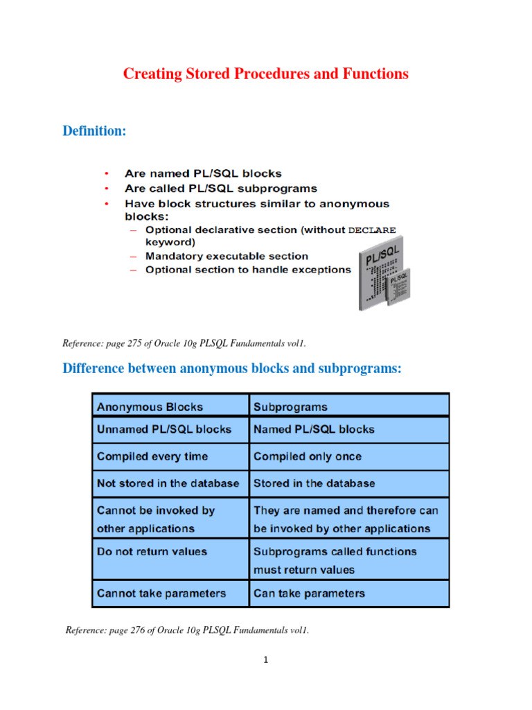 3 - Stored Procedures and Functions | Download Free PDF | Pl/Sql ...