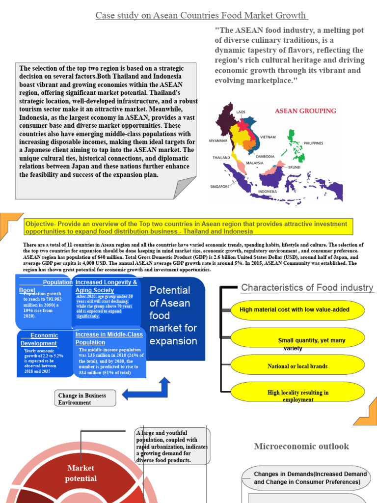 Shrey Verma KMC | PDF