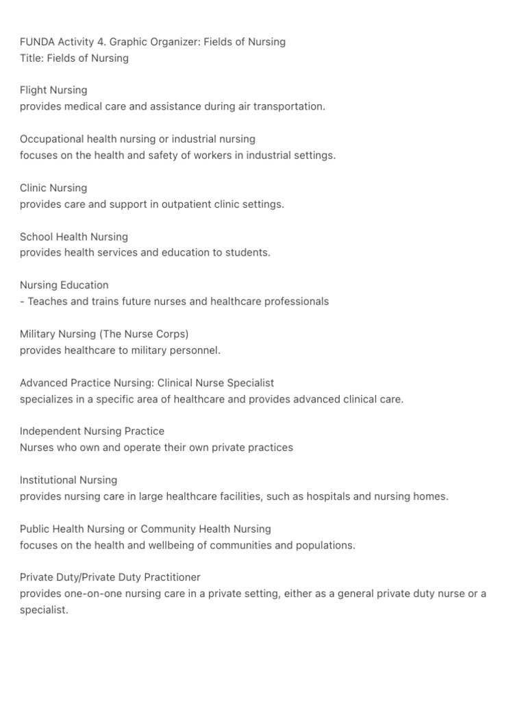 FUNDA Activity 4. Graphic Organizer - Fields of Nursing | PDF | Nursing ...