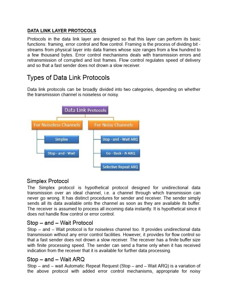 Computer Network Unit 2 Notes | PDF | Ieee 802.11 | Routing