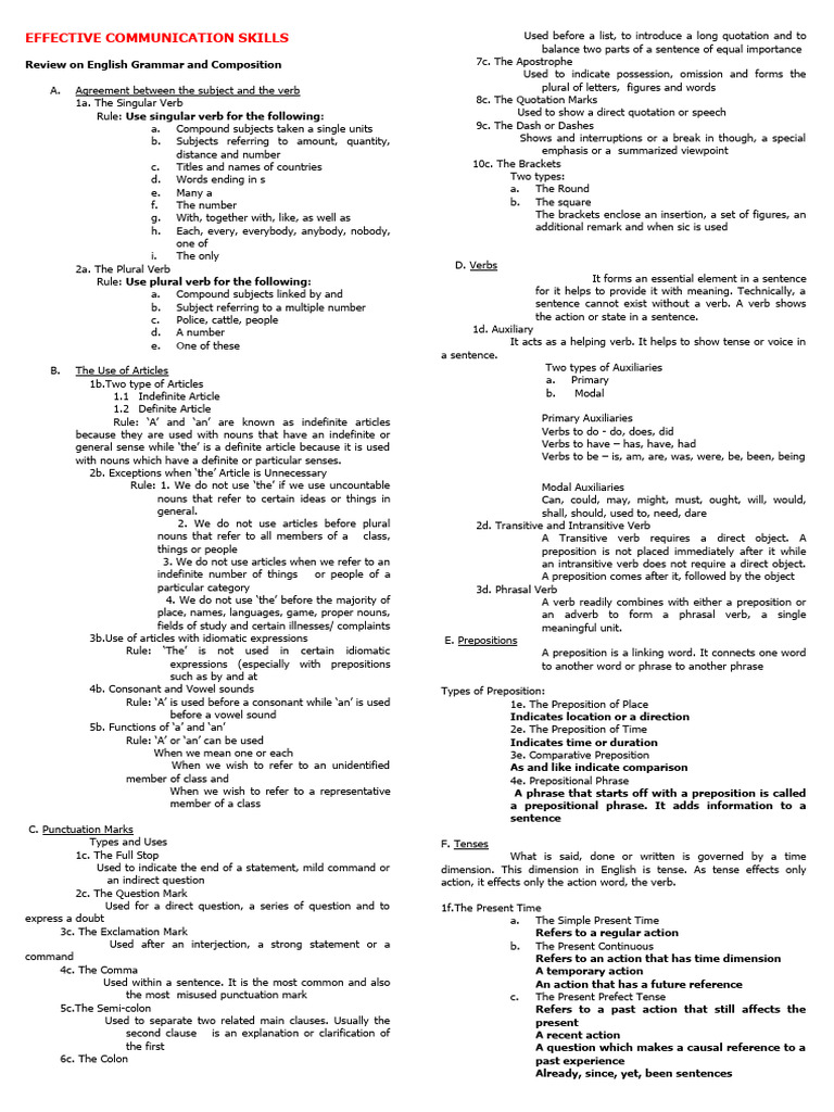 6 - Effective Communication Skills | PDF | Argumentation Theory | Human Communication