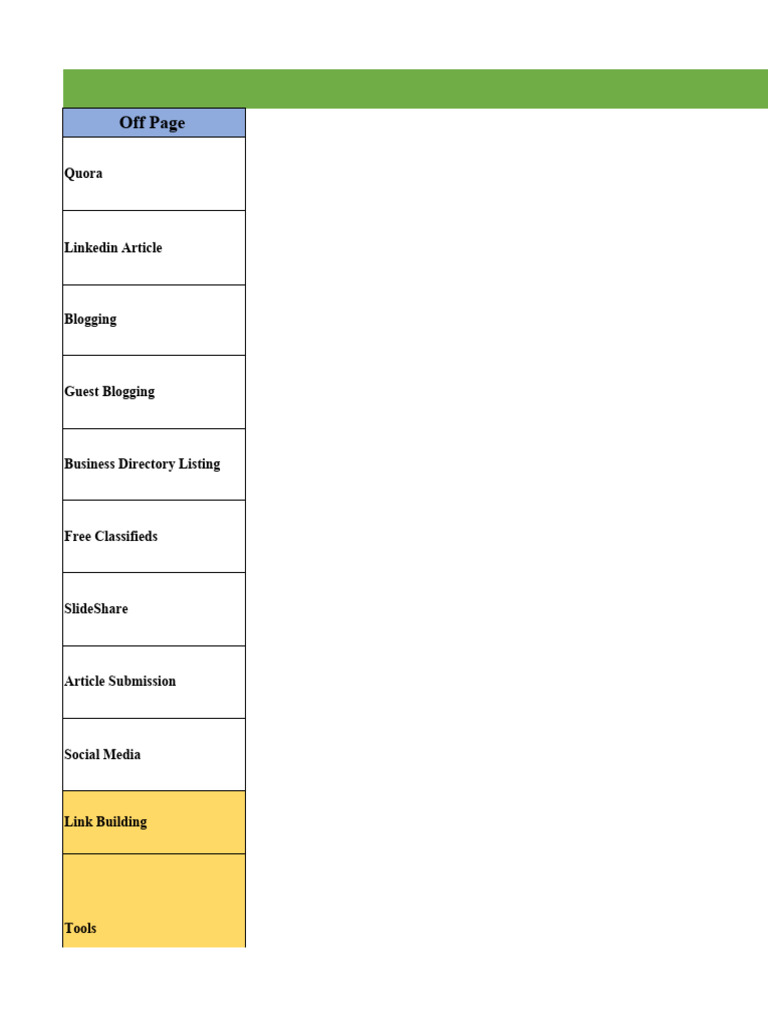 SEO - Off Page | PDF | Search Engine Optimization | Blog