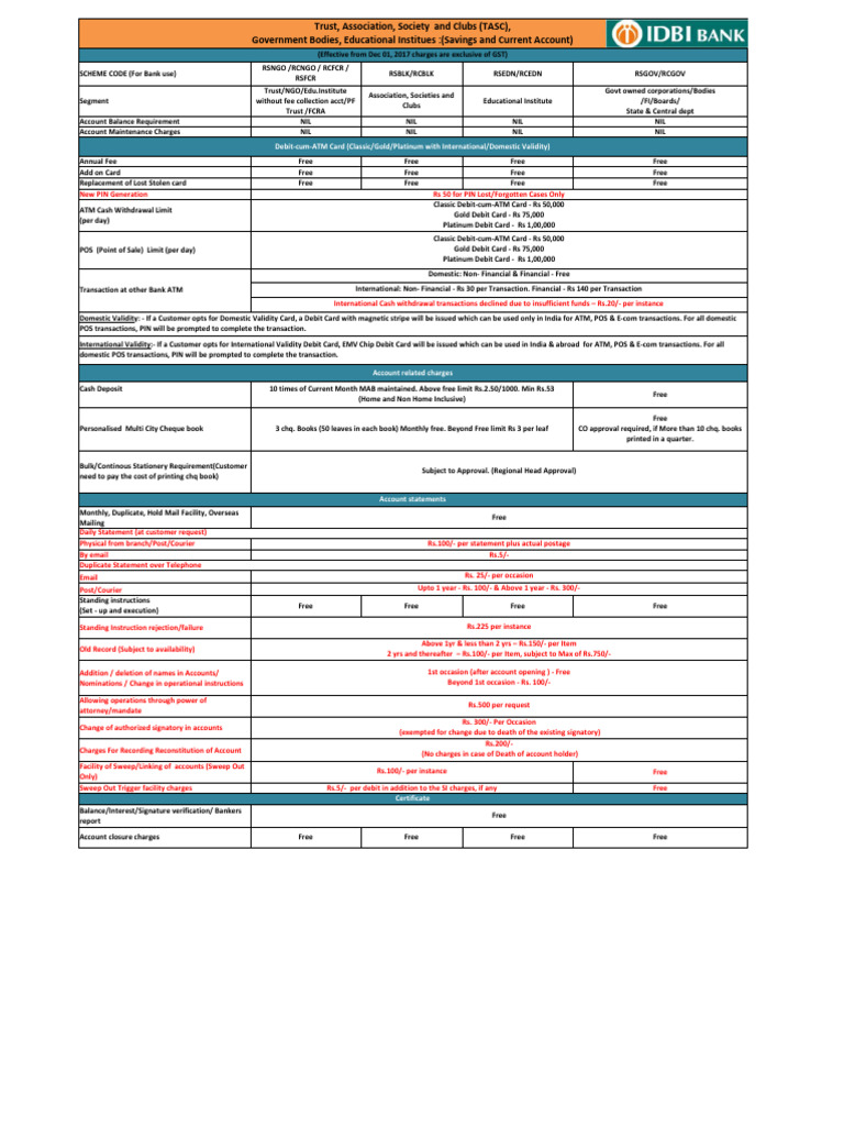 TASC Account | PDF | Debit Card | Automated Teller Machine