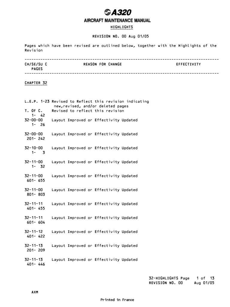 A320 Ata 32 | PDF