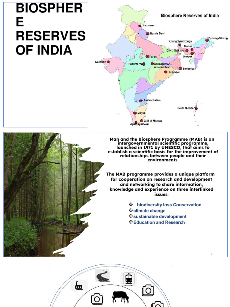 Biosphere Reserves of India Overview | PDF | Environmental Conservation ...