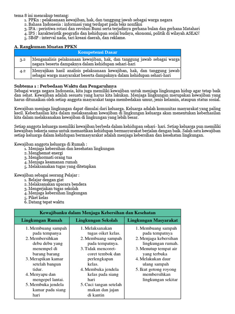 Rangkuman Tema 8 Kelas 6 | PDF