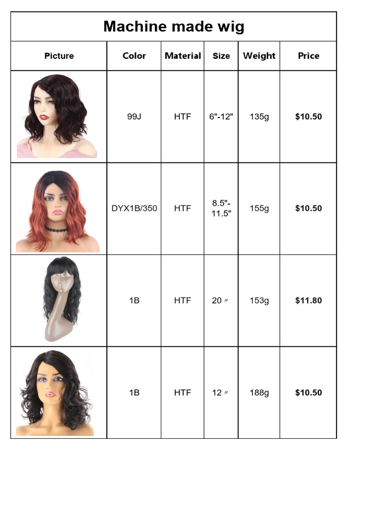 Affordable Machine Made Wigs List | PDF | Hairdressing | Human Hair