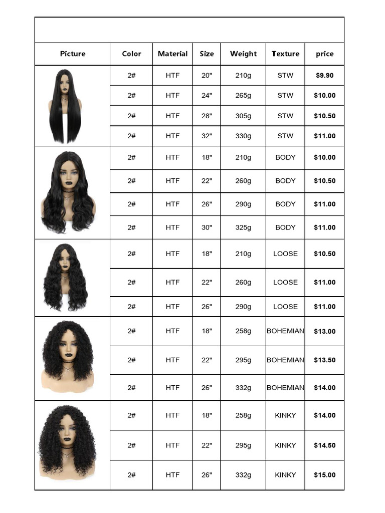 Hair Extensions Price List 2023 | PDF | Fashion | Human Appearance