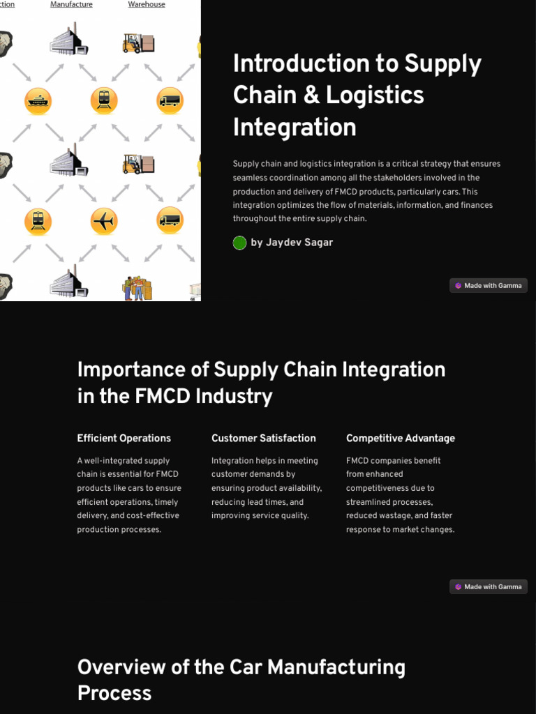 Introduction To Supply Chain and Logistics Integration | PDF | Supply ...