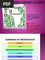 Class 12TH Biology Project | PDF | Hiv/Aids | Management Of Hiv/Aids