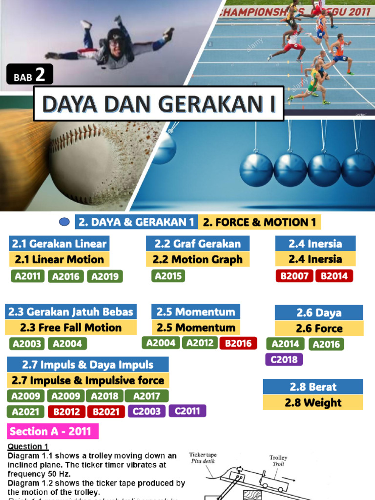 2 SPM T4 Daya Dan Gerakan I | PDF | Force | Momentum