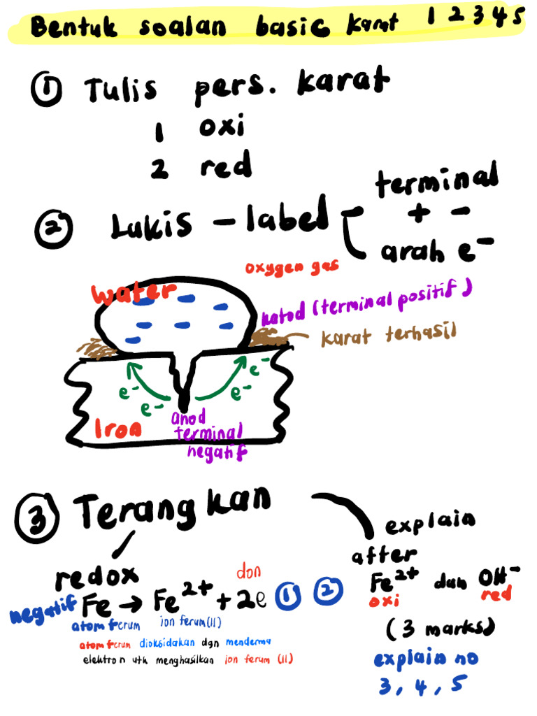 Redoks Pengaratan & KTB Suhu Kepekatan 16 Feb C Fana | PDF