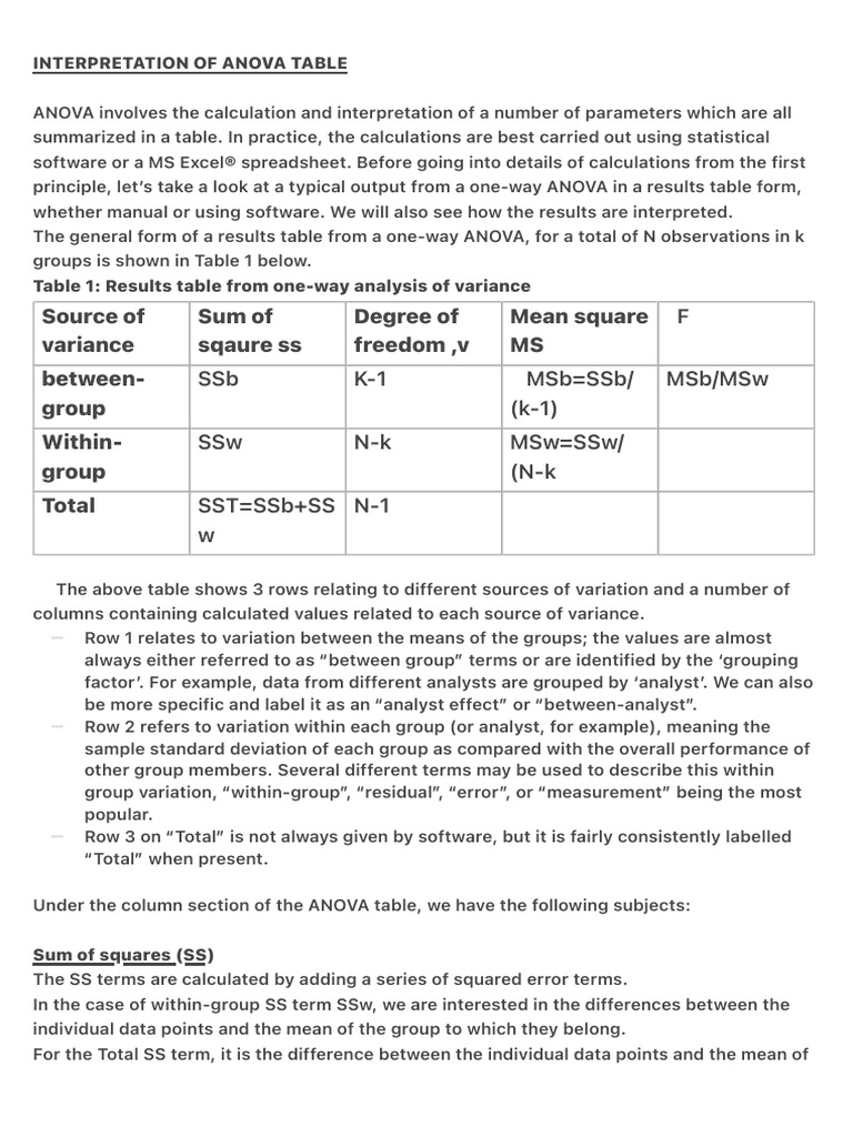 Interpretation of Anova Table | PDF | Analysis Of Variance | F Test