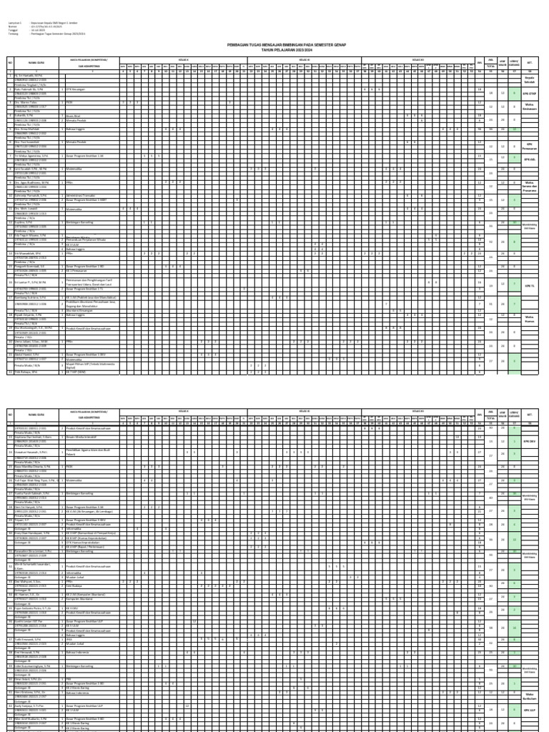 Tugas Mengajar Genap 2023 2024 (DUK) | PDF