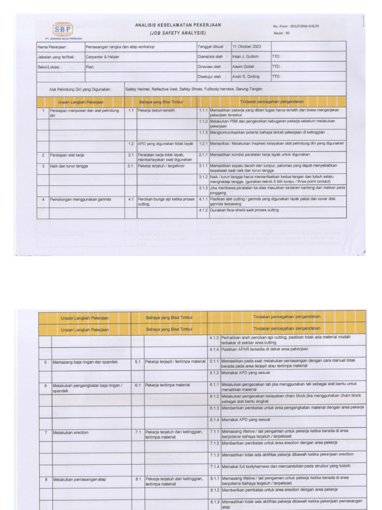 JSEA Pemasangan Rangka Dan Atap | PDF